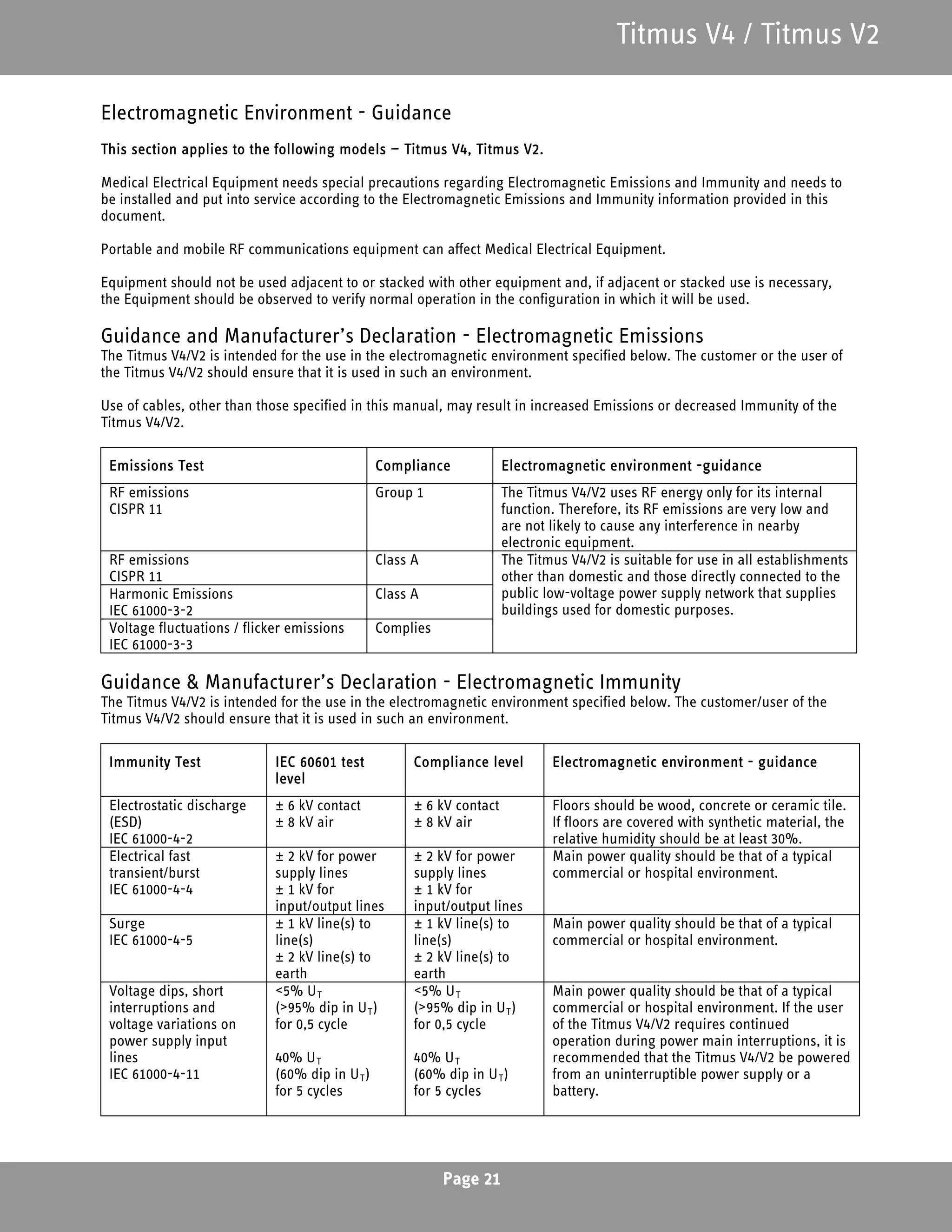 Titmus V4 vision screener user manual | PDF