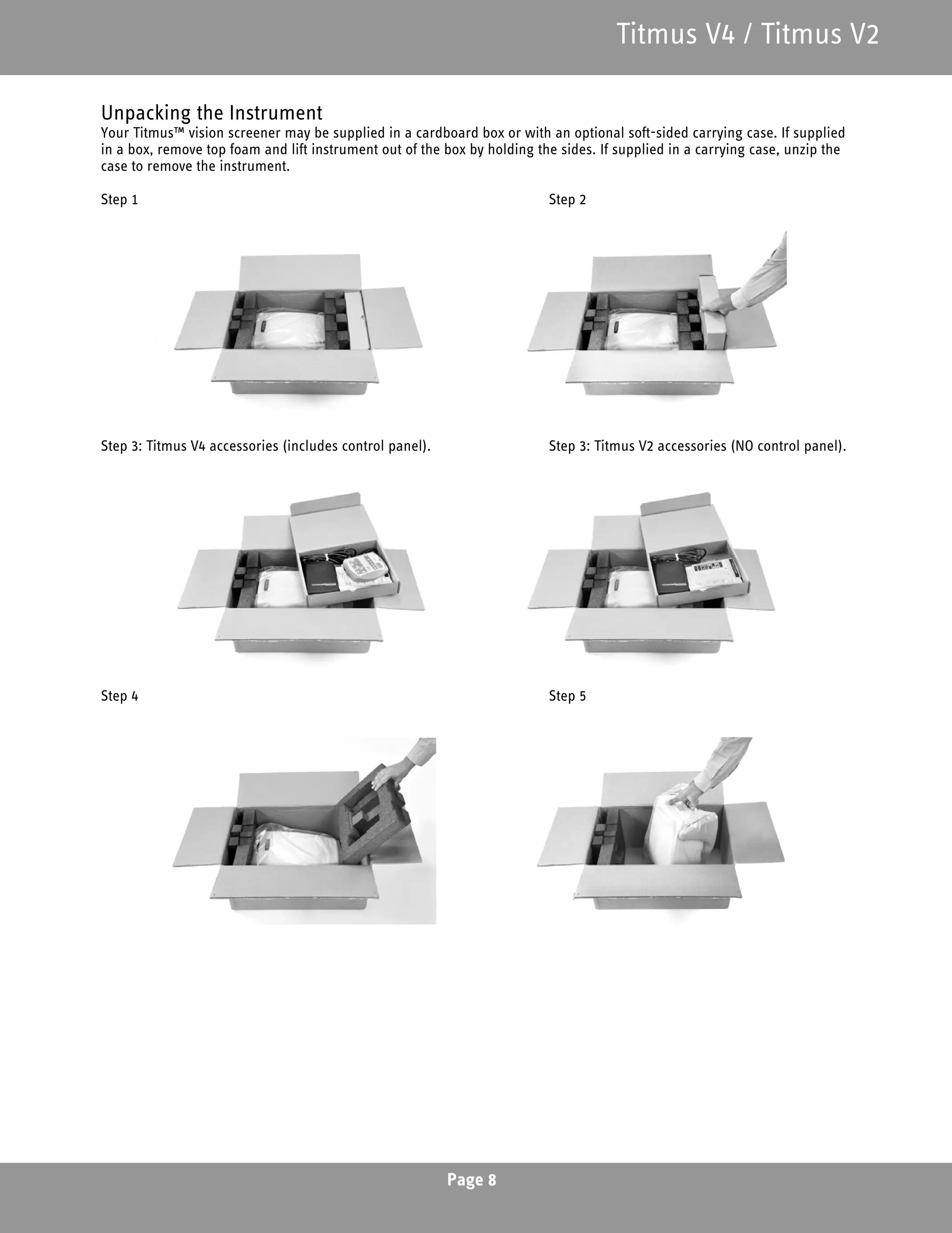 Titmus V4 vision screener user manual | PDF
