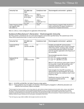 Titmus V4 vision screener user manual | PDF