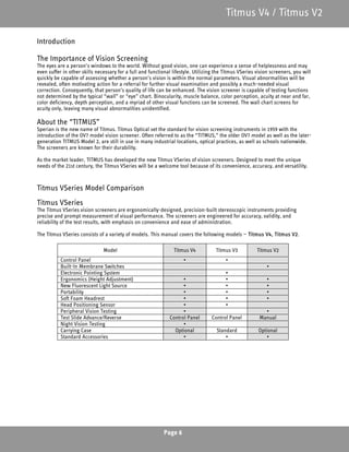 Titmus V4 vision screener user manual | PDF