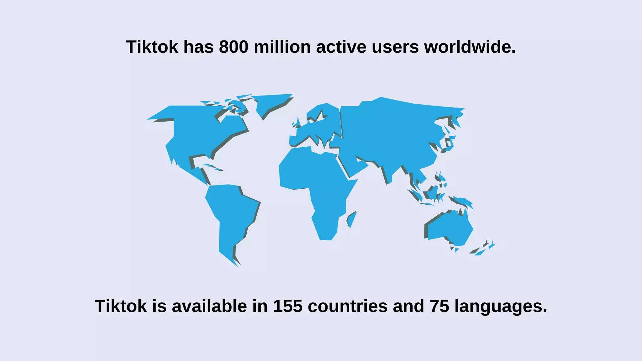 Tiktok journey: from a Global success to Ban | PDF