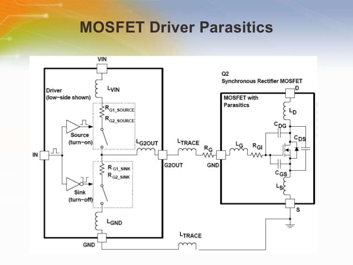 Fast Synchronous- Buck MOSFET Drivers with Dead Time Control
