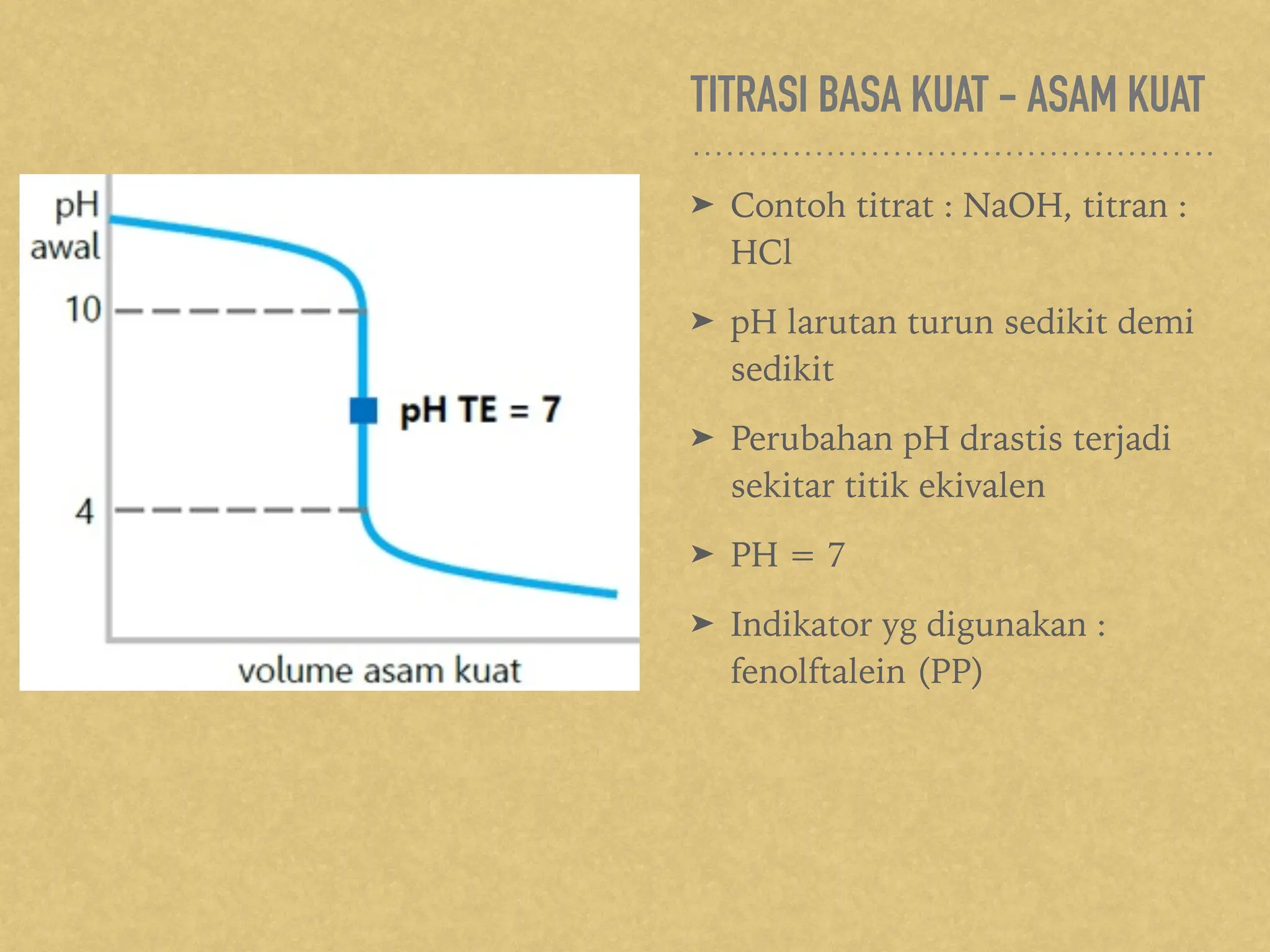 Titrasi Asam-Basa kimia kelas XI semester genap | PDF