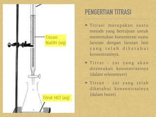 Titrasi Asam-Basa kimia kelas XI semester genap | PDF