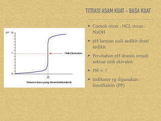 Titrasi Asam-Basa kimia kelas XI semester genap | PDF
