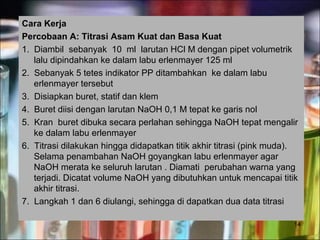 Titrasi asam basa | PPT