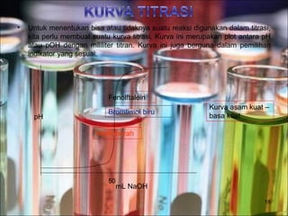 Titrasi asam basa | PPT