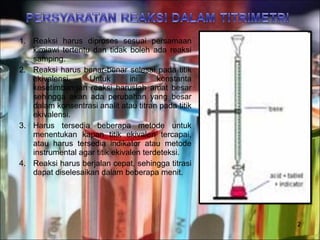 Titrasi asam basa | PPT