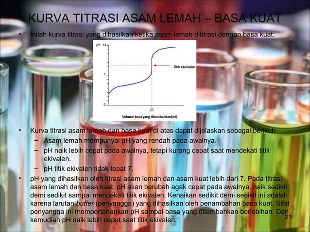 Titrasi asam basa | PPT