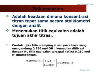 Titrasi asam basa | PPT