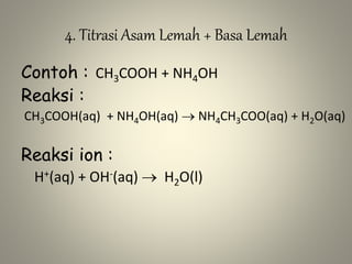 Titrasi asam basa | PPTX