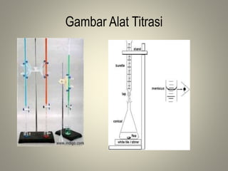 Titrasi asam basa | PPTX