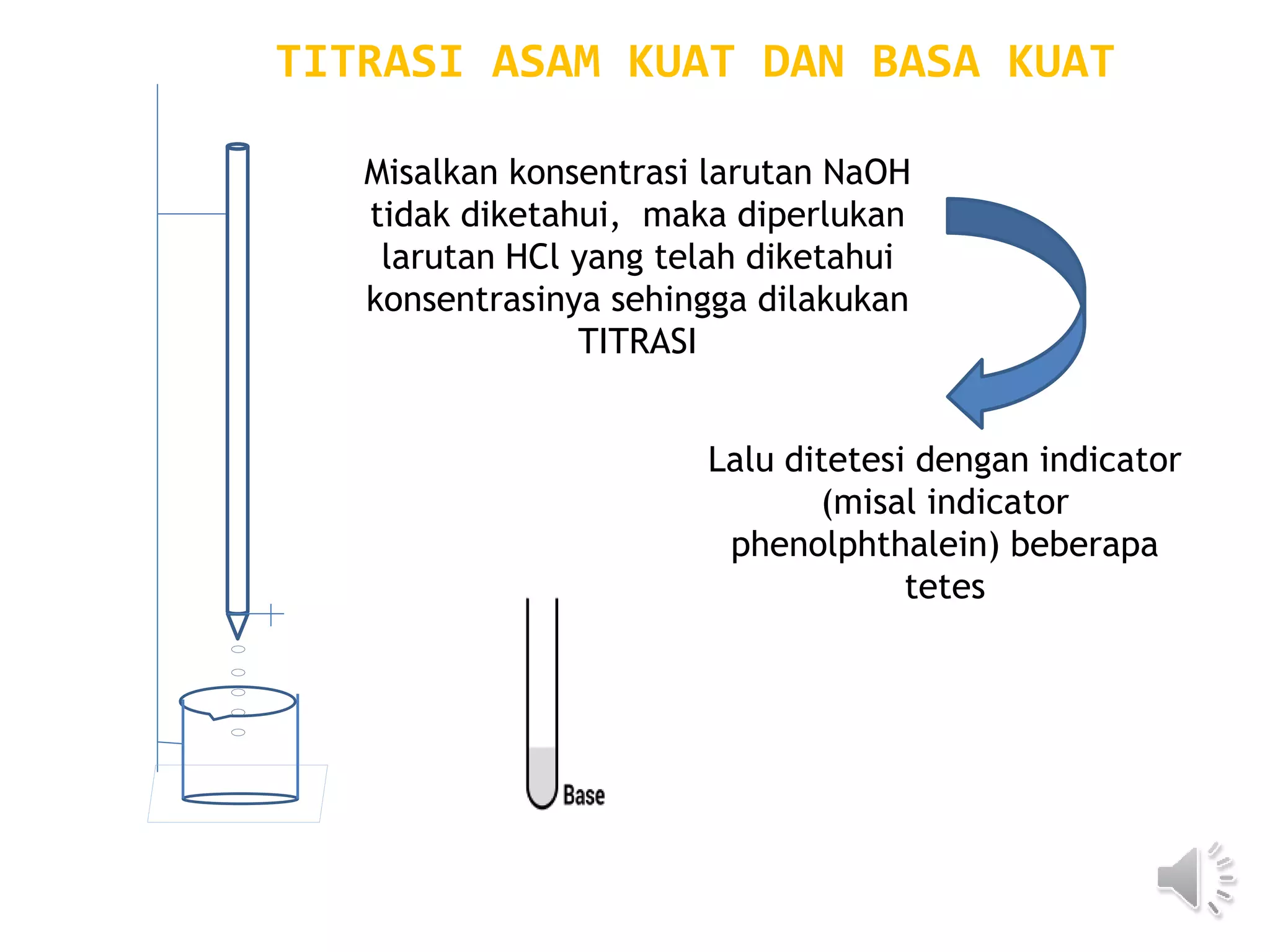 TITRASI ASAM BASA.pptx