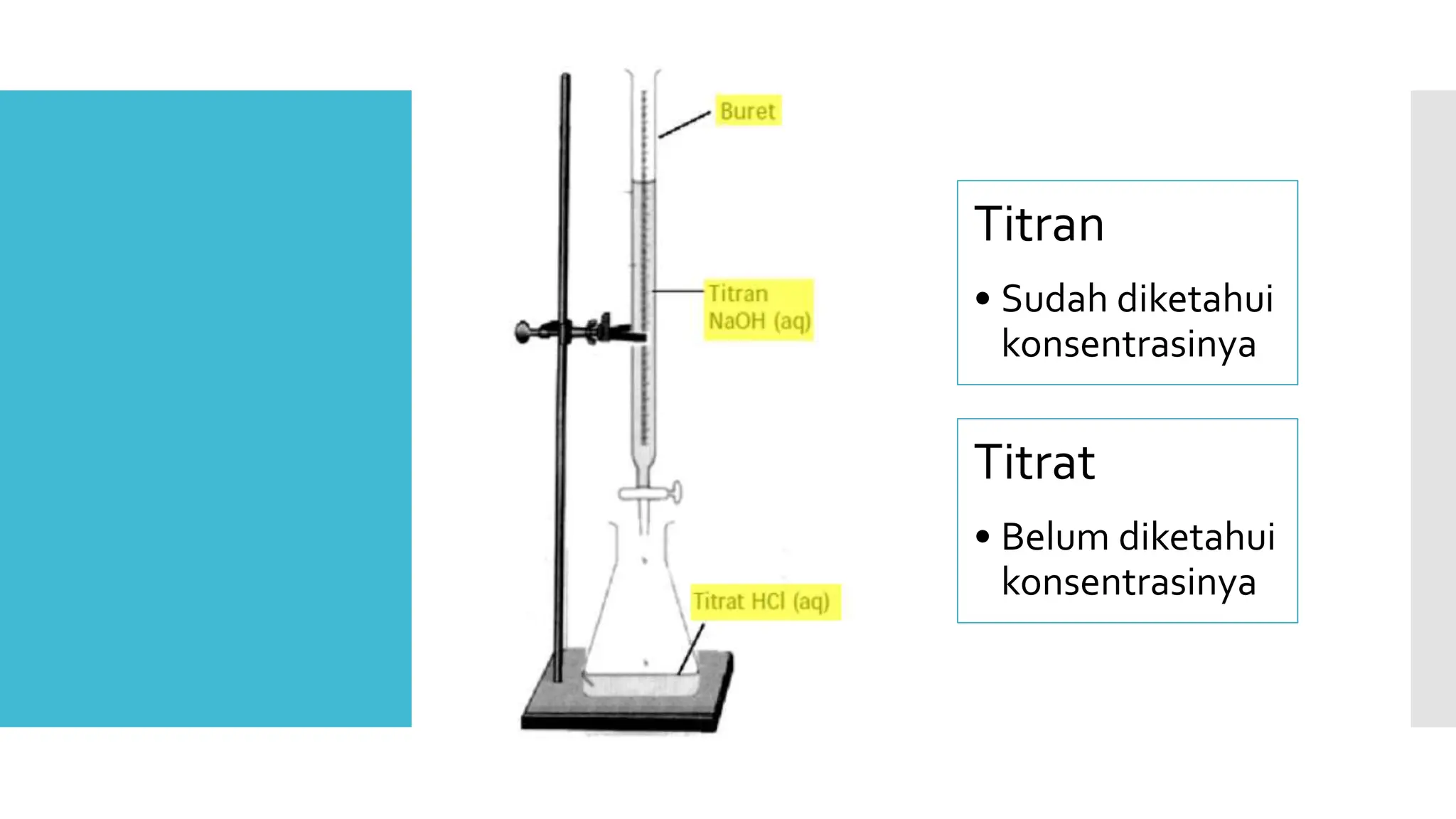 PENJELASAN TITRASI ASAM BASA KIMIA KELAS XI | PPTX