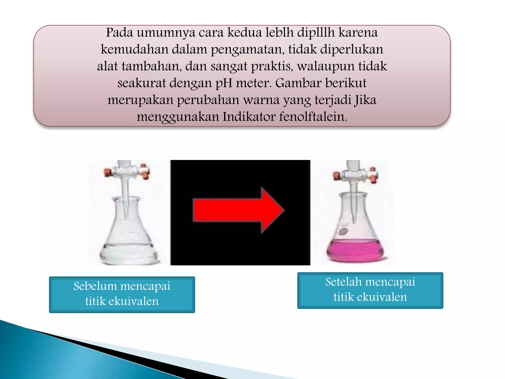Titrasi asam basa kelompok 1 | PPTX