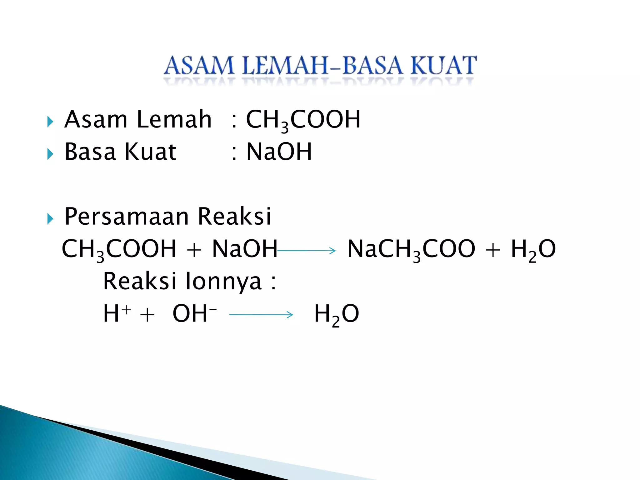 Titrasi asam basa kelompok 1 | PPTX