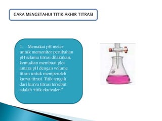 Titrasi asam basa kelompok 1 | PPTX