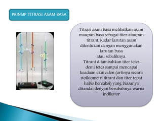 Titrasi asam basa kelompok 1 | PPTX