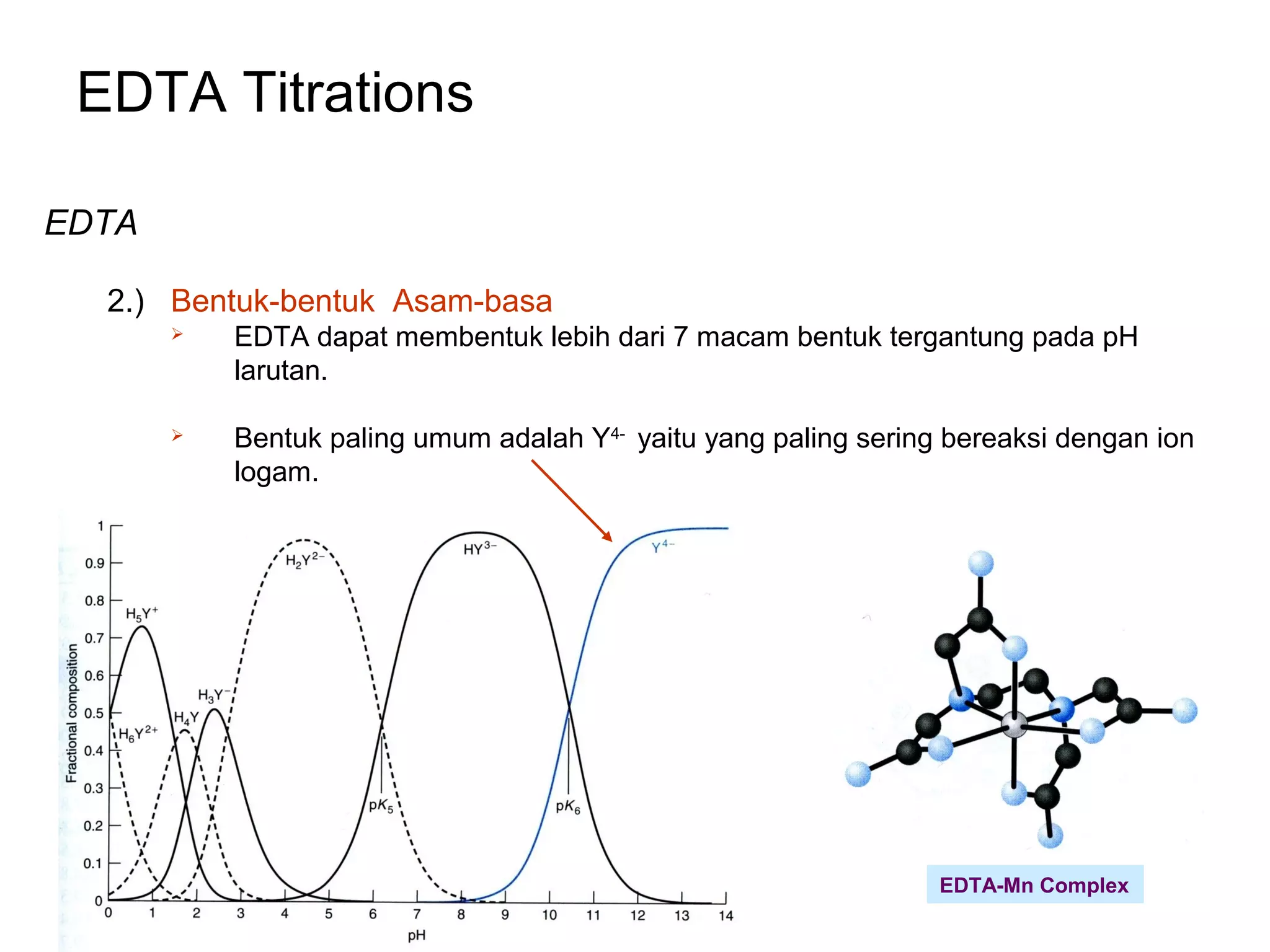 Titrasi kompleksometri | PPT