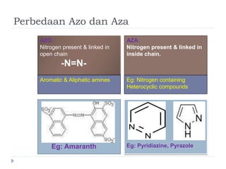 Titrasi nitrimetri | PPTX