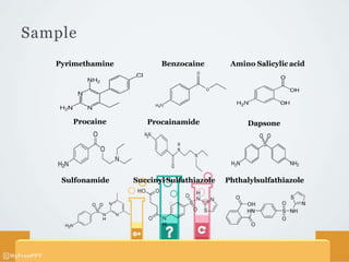 Titrasi Nitrimetri | PPTX