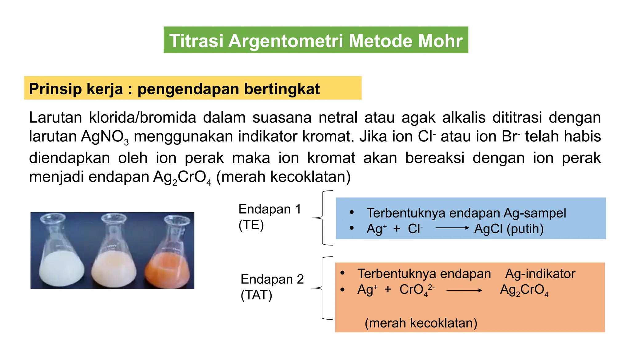 TITRASI PENGENDAPAN kimia (ARGENTOMETRI).pptx