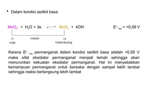 TITRASI PERMANGANOMETRI kimia sma xii.pptx