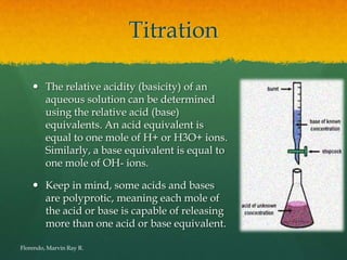 Titration | PPTX
