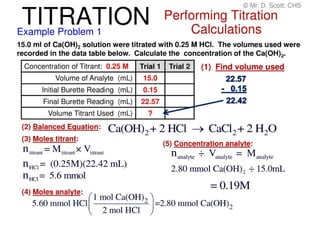 TITRATION | PDF