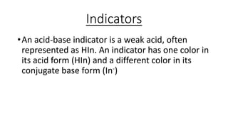 Titration-curves.pptx