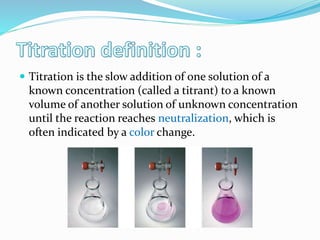 Titration | PPT