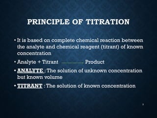 TITRATION ANALYSIS presentation.pptx.pdf