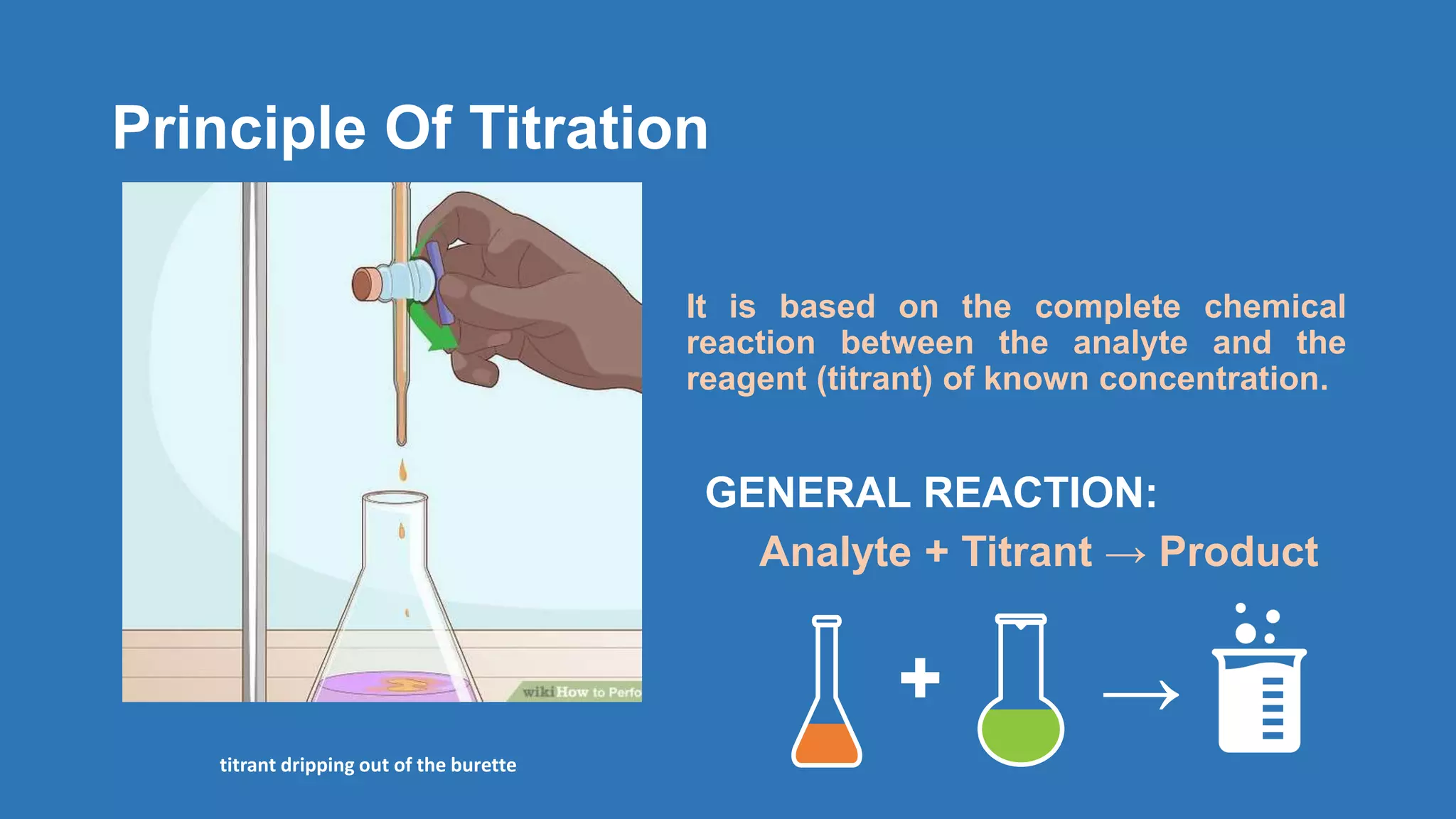 Titrametric Analysis and its types | PPTX