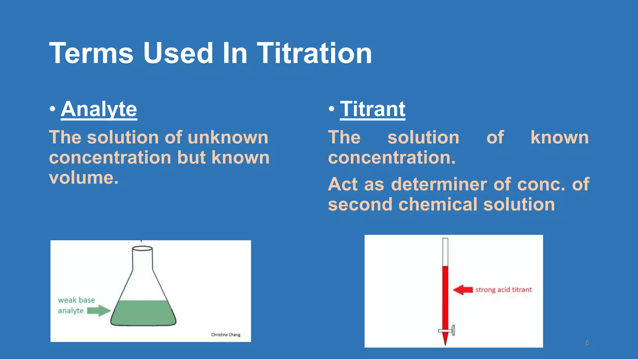 Titrametric Analysis and its types | PPTX