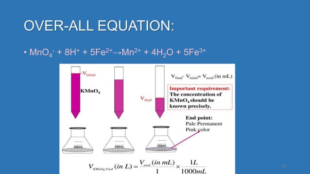 Titrametric Analysis and its types | PPTX