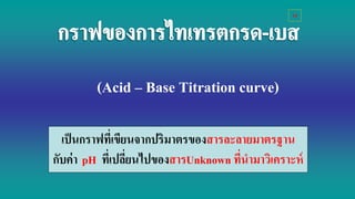 Titration curve & buffer solution | PDF