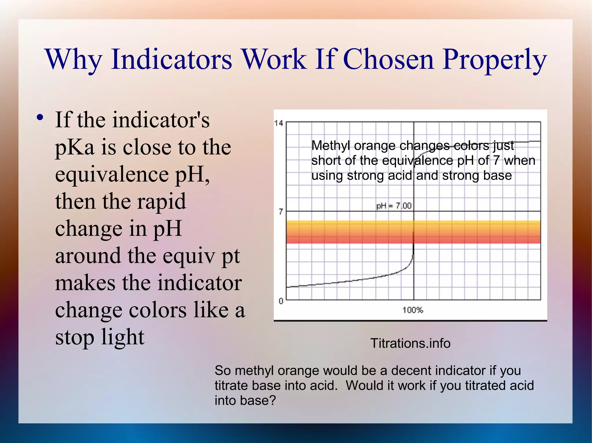 Titration introduction | PPT