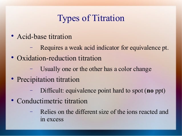 Titration introduction