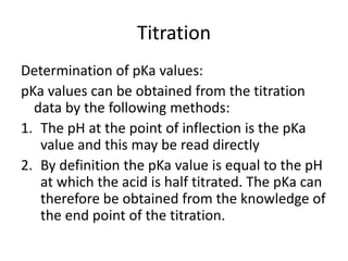 Titration_of_amino_acids.ppt