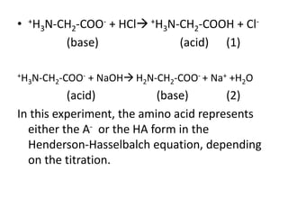 Titration_of_amino_acids.ppt