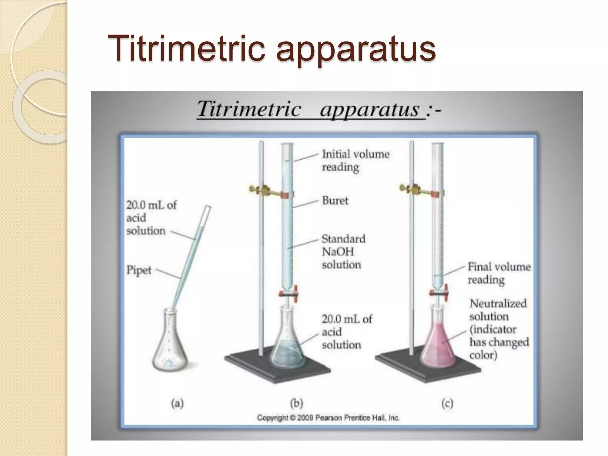 Titration or titrimetry | PPTX