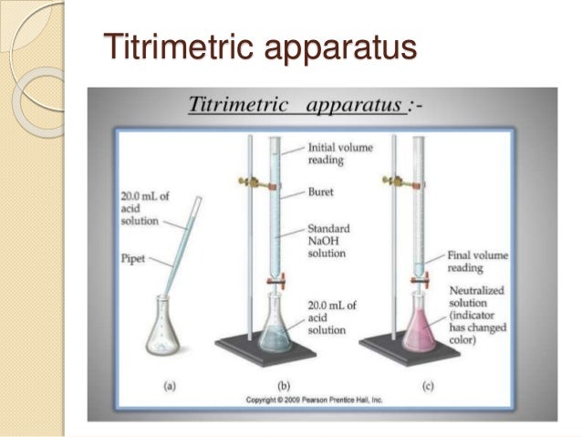 Titration or titrimetry