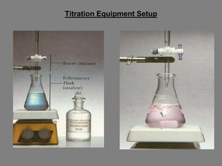Titrations | PPT