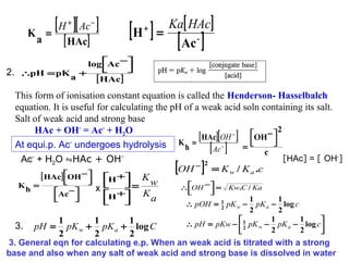 Titrimetrey as analytical tool, P K MANI | PPT