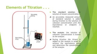 titrimetricanalysis BY TALHA SHAHID.pptx
