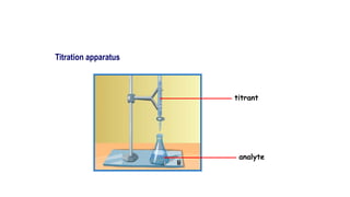 Titrimetric analysis lec | PPTX
