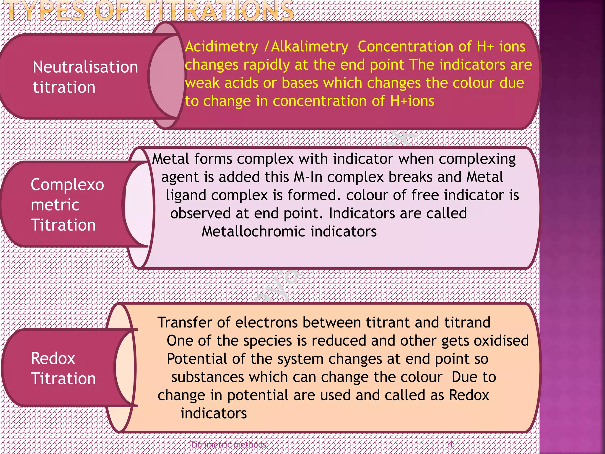 Titrimetric methods | PDF