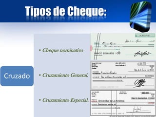 El Cheque, Titulos Valores | PPSX