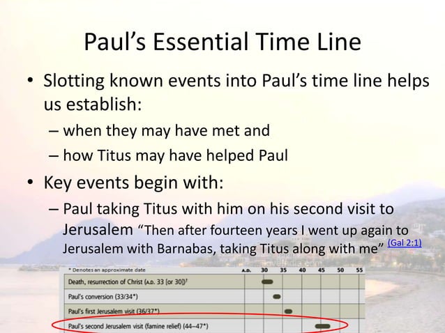 Titus Bible Class | PPTX