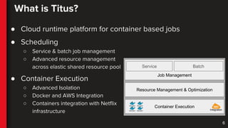 Netflix Titus WASP October 2017 | PDF